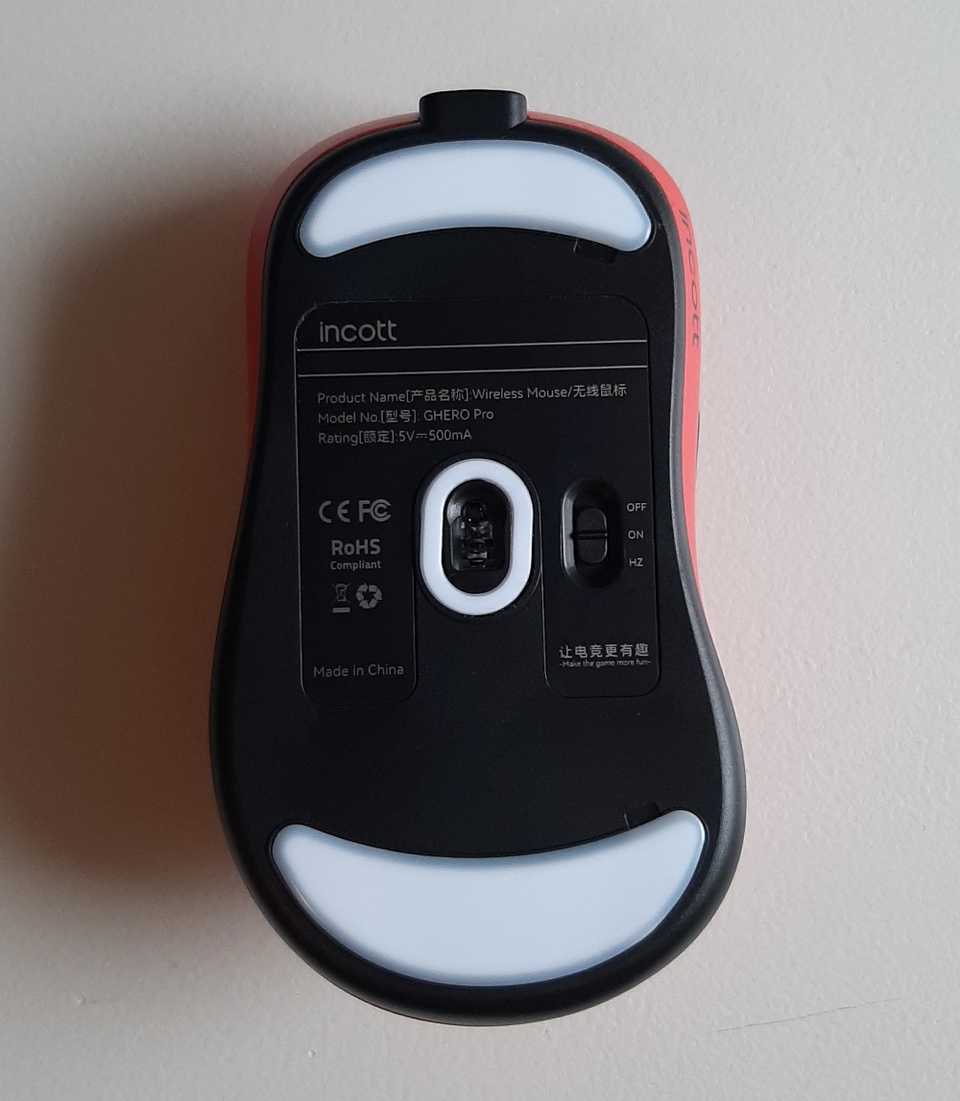 Incott GHERO Review - EloShapes