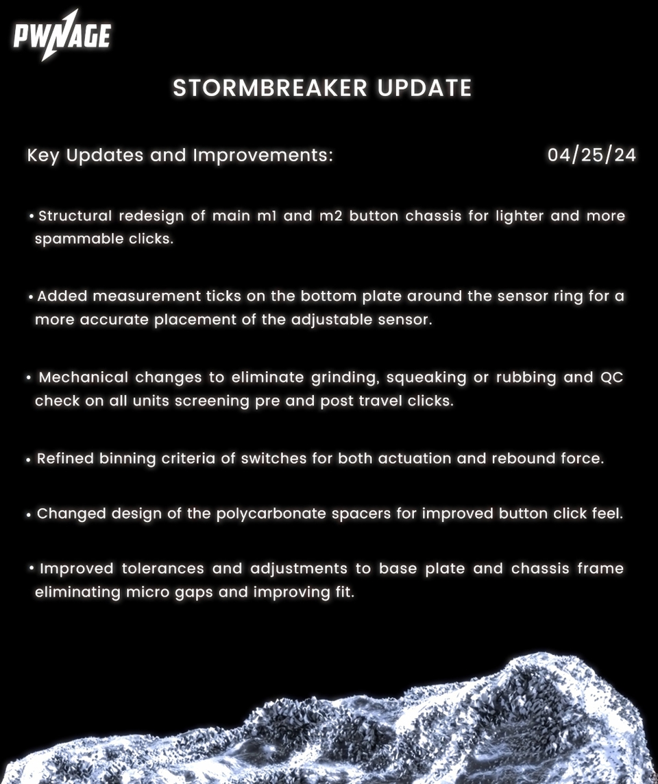 Pwnage StormBreaker Review - EloShapes
