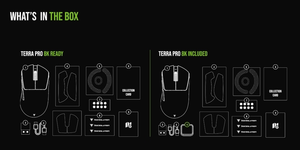 Teevolution Terra Review - EloShapes