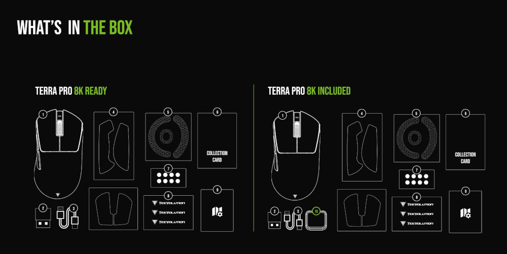 Teevolution Terra Review - EloShapes